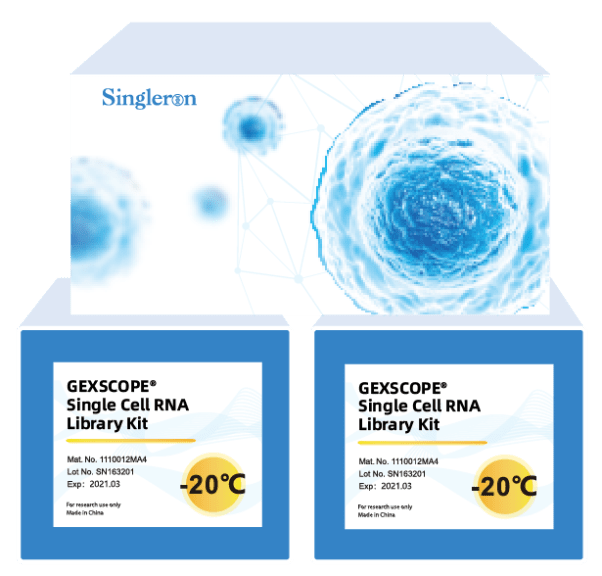 CLindex® - Sample Multiplexing Kit