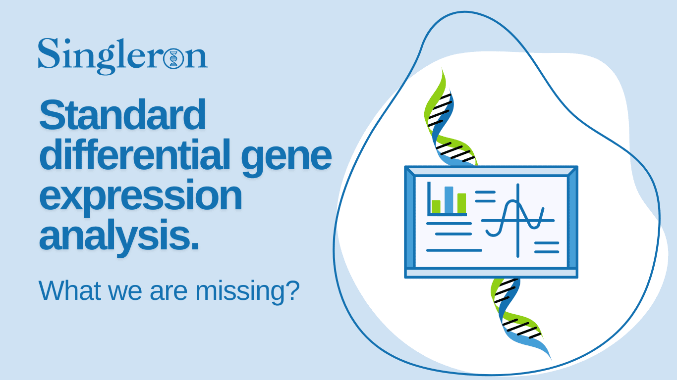 Studying standard differential gene expression analysis