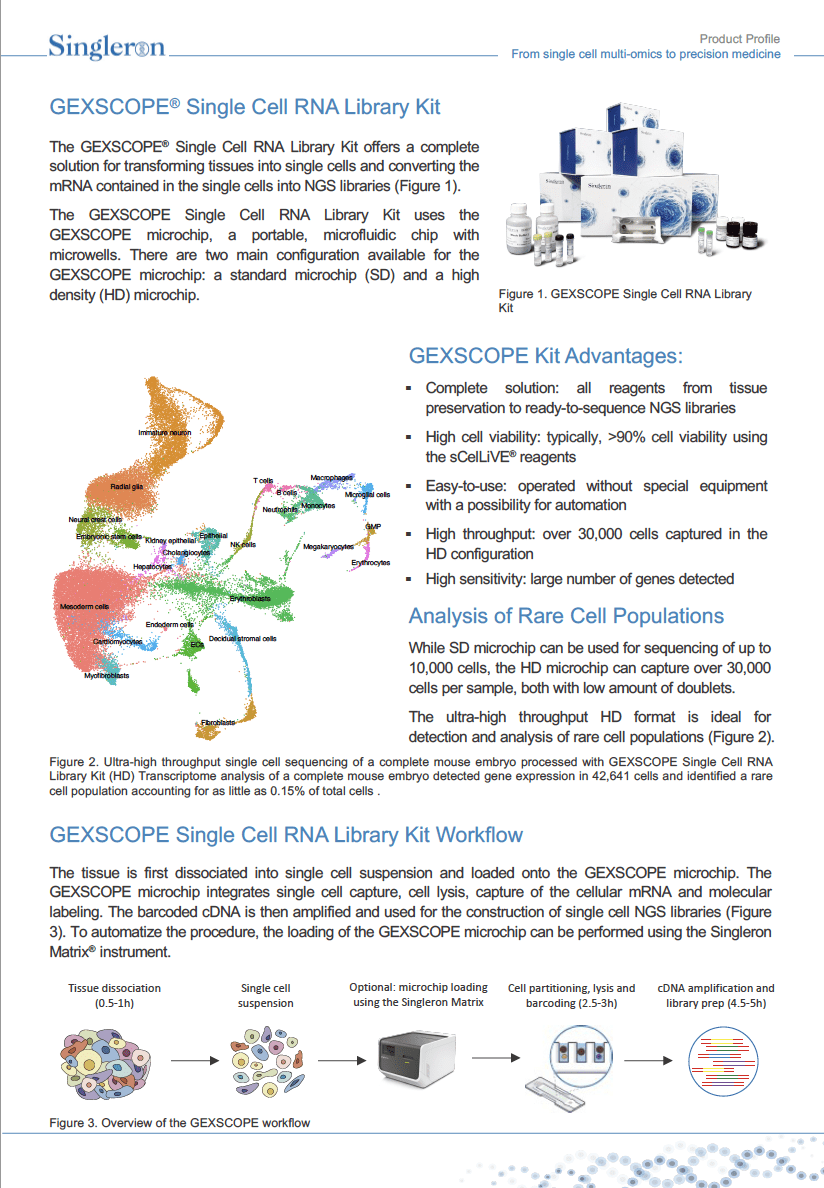 Downloads Archive - Singleron