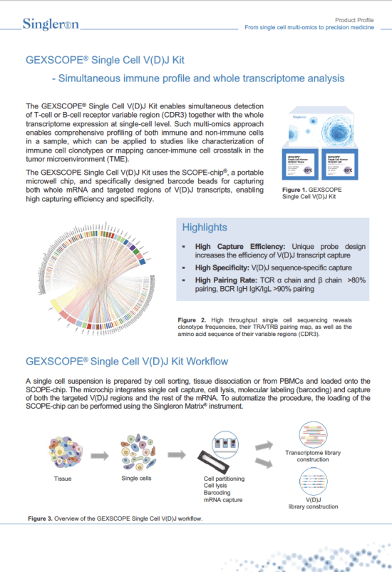 Downloads Archive - Page 2 of 3 - Singleron