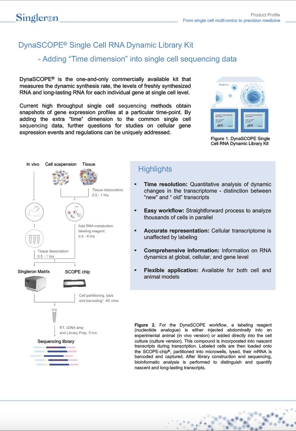 Downloads Archive - Page 2 of 3 - Singleron