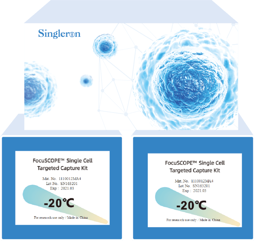 Single Cell Sequencing Techniques - Oncology