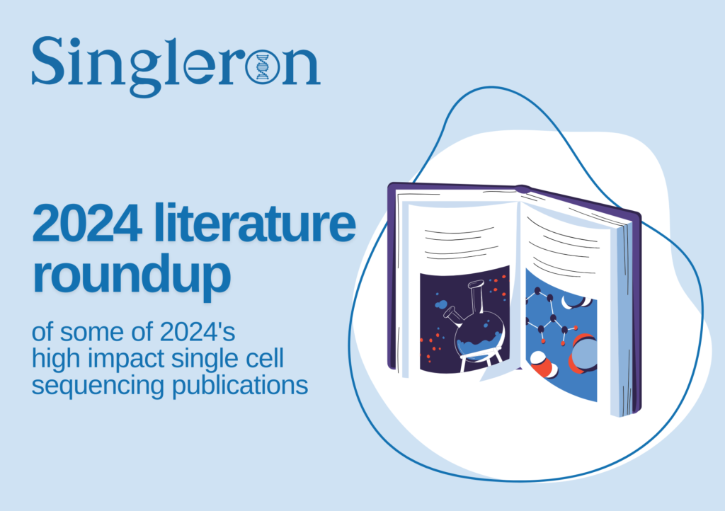 Publications | 2024 Remarkable Scientific Breakthroughs