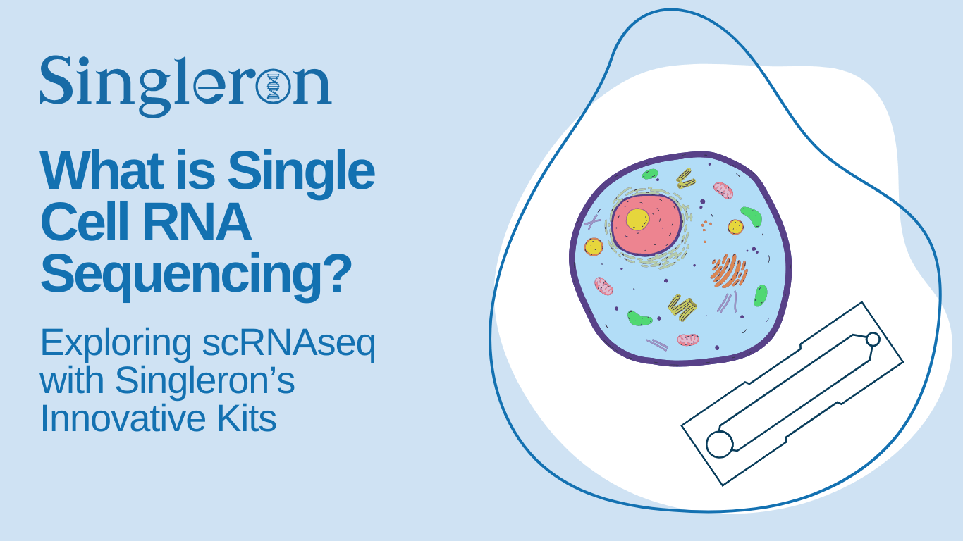 What is Single Cell RNA Sequencing? | Singleron